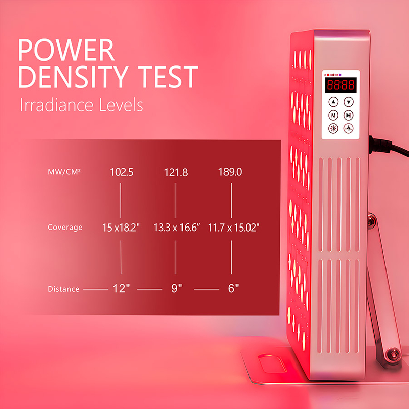 Wholesale Customized 400W LED Facial Infrared Red Light Therapy Device ...